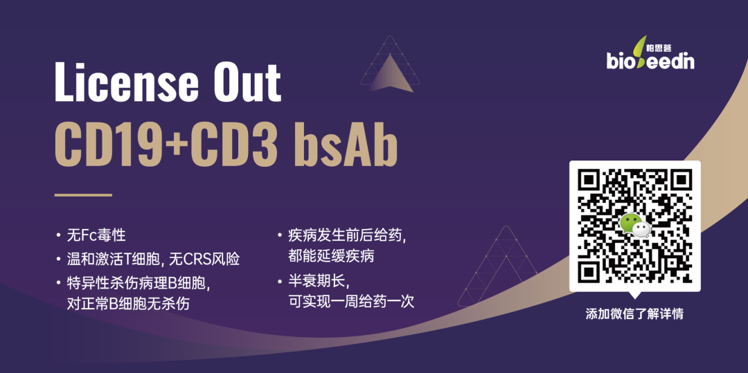 知丘-Nature子刊：新型Fc改造延长半衰期，实现同靶点抗体药差异化布局的一大利器